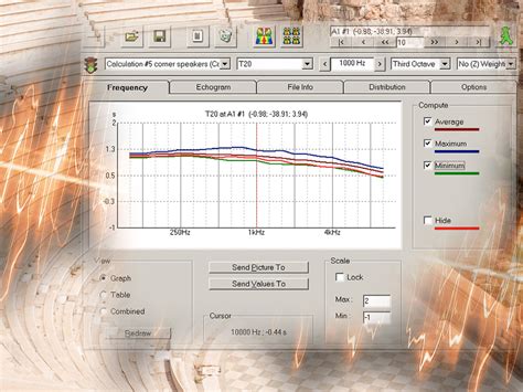 Predictive Acoustics And Acoustical Modeling Software Audioxpress
