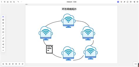 网络拓扑图怎么做？这里有超全绘制指南