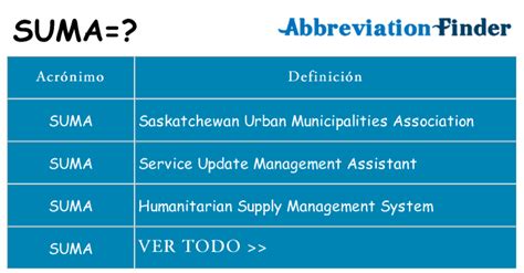 Qué significa SUMA