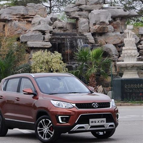 Baic Model Sales Gcbc