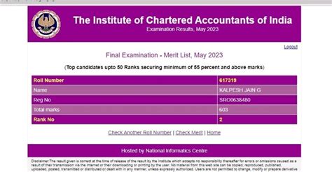 Kalpesh Jain On Linkedin Surreal Thats How It Is Still Cant