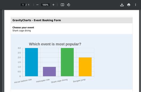 Saving Charts As Images In Gravitycharts Gravitykit