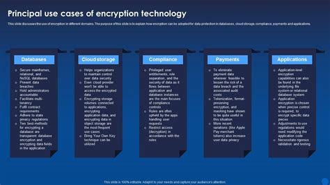 Principal Use Cases Of Encryption Technology Encryption For Data