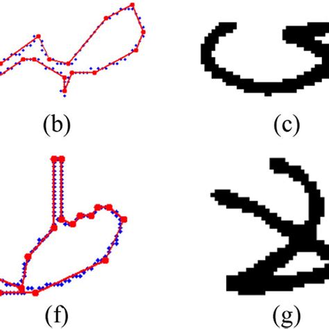 Illustration Of Polygonal Approximations Of Samples From Handwritten Download Scientific