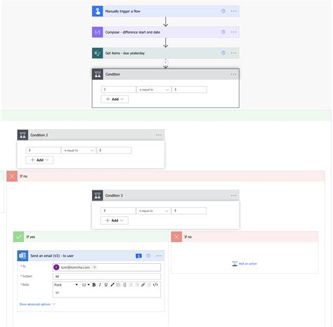 How To Document Your Power Automate Flow