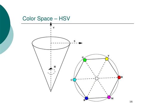 Ppt Color Segmentation Color Spaces And Illumination Powerpoint