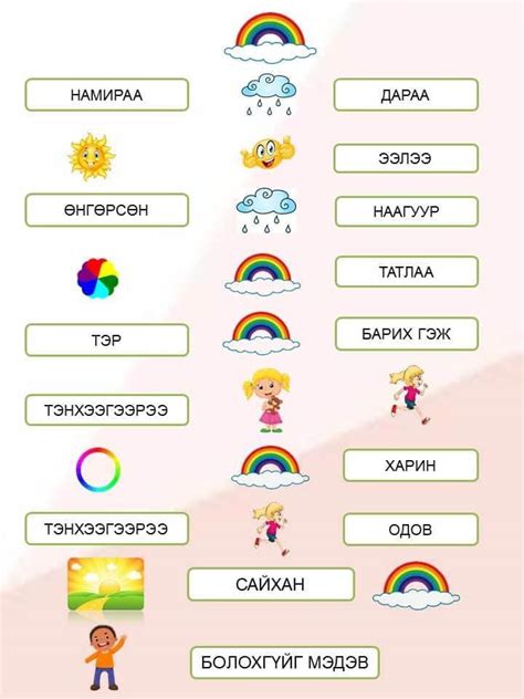 Би багш Ж Дашдондог Өнгийн харандаа А Найгалмаа Гар