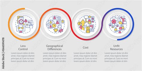 It Staffing Service Disadvantages Loop Infographic Template Hiring