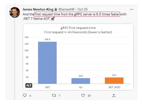 dave callan on linkedin dotnet csharp softwareengineering 16 comments