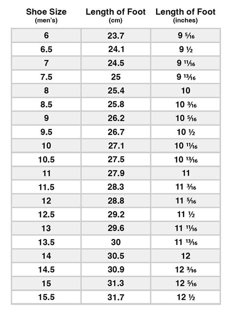 Womens Shoe Size Conversion Chart Shoe Guide Size Guide