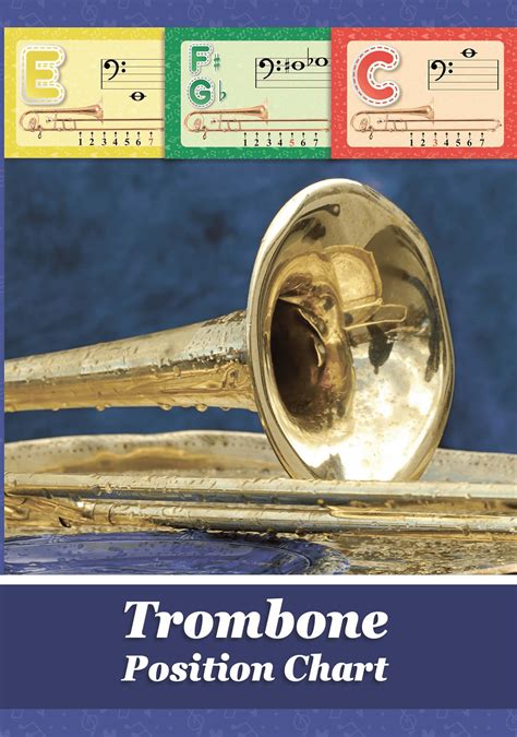 Trombone First Steps — Learn Trombone Slide Chart Fast 2025