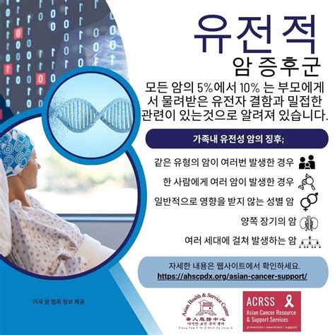 Asian Health And Service Center 유전성 암 증후군은 특정 유전자의 변화유전자 돌연변이로 인해 부모로부터 자녀에게 유전되어 가족 구성원에게 특정