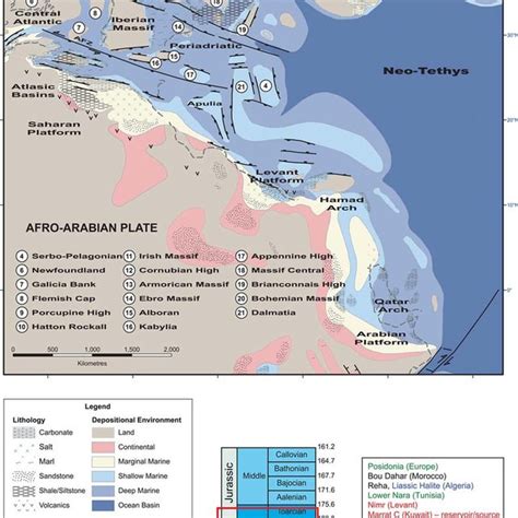 Tsp 2 Mid Triassic Unconformity Tr60 Sb To Earliest Jurassic