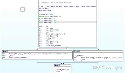 二进制安全——缓冲区溢出 知乎 二进制安全——缓冲区溢出 知乎