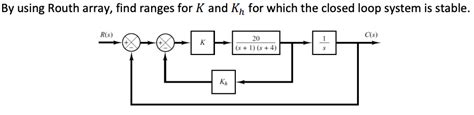 Solved By using Routh array find ranges for 𝐾 and 𝐾ℎ for Chegg com