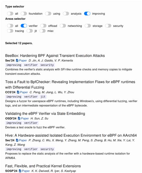 Bill Mulligan On Linkedin Ebpf Research Papers