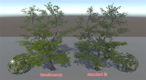豆知识—从零开始连连看的植被shader（附下载） 技术专栏 Unity官方开发者社区