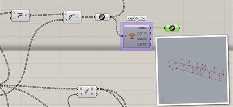 Divide Curve Line Segment Grasshopper Mcneel Forum