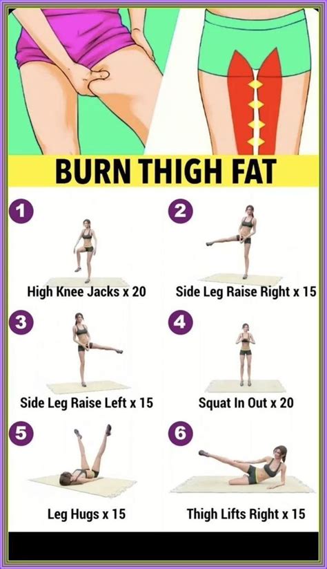 Loose Thigh Fat Workout Artofit