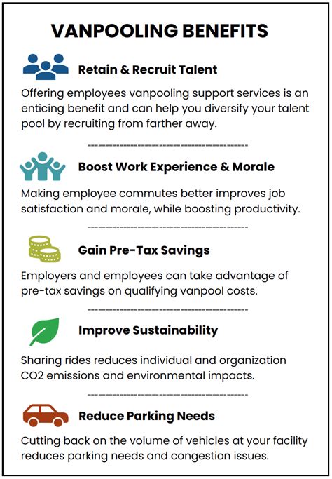 Make Getting To Work A Perk By Tapping Into No Cost Employee Vanpooling
