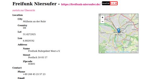 Gsoc21 Api Generator And Tools With Draft 7 Json Schema E Freifunkblog