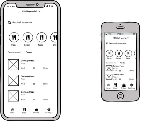Creating Mobile App Wireframes A Step By Step Guide Wireframing