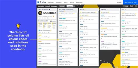 Product Roadmap Examples Types Elements And Process Amoeboids