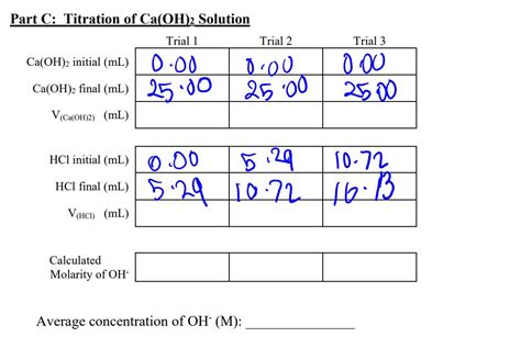 solved 1 calculate the molarities for each trial