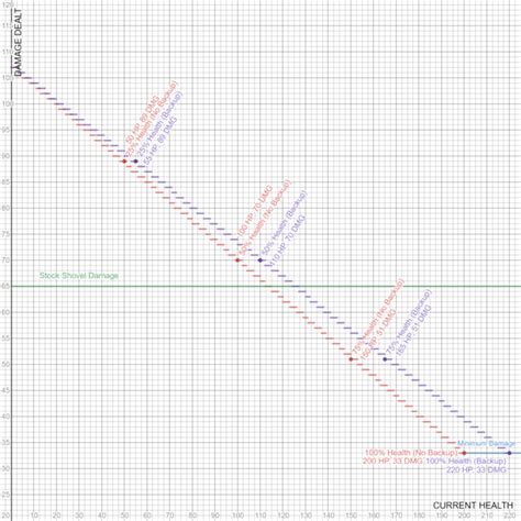 Equalizer Official Tf2 Wiki Official Team Fortress Wiki