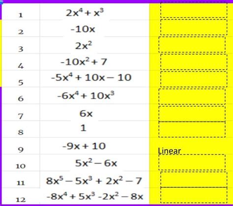 Solved Determine Which Is Constant Linear Quadratic Cubic