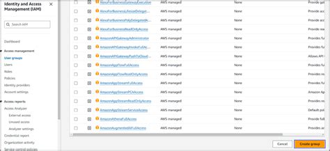 Aws Iam Identity Center Saml My Page Sso Configuration Rsa Ready