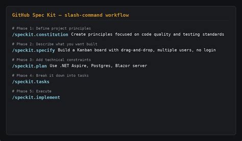 Github Spec Kit Workflow — 5 Phases Slash Commands Typed Into Your Ai