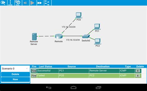 Cisco Nexus Switch Simulator
