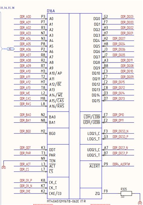 Solved Ls1046a Custom Board What Are Correct Ddr4 Dq Pin Mappings