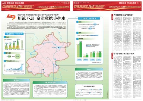 川流不息 京津冀携手护水 新京报