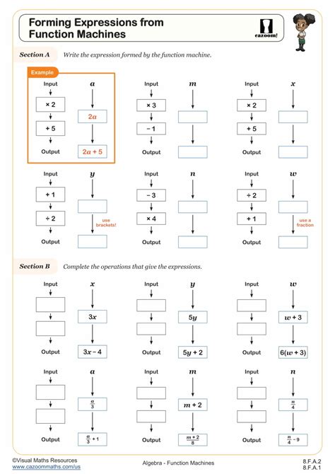 Forming Expressions From Function Machines Worksheet Fun And Engaging 8th Grade And Im 1