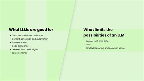 Large Language Models Llm Integration Guide A Business Friendly Approach Yellow