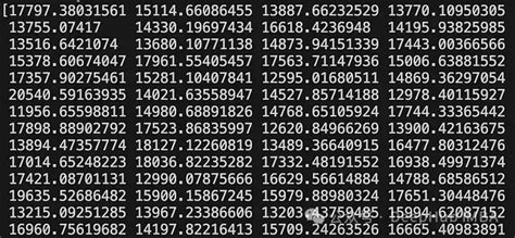 Python量化投资实践：基于蒙特卡洛模拟的投资组合风险建模与分析投资组合 风险预测模型 Csdn博客