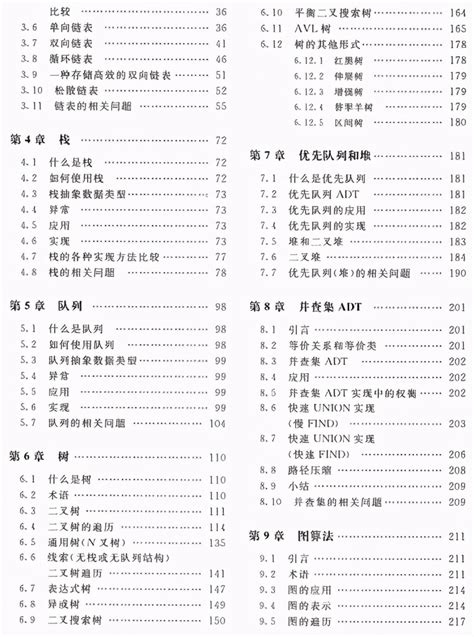 不可思議字節算法大佬親撰十萬字總結數據結構與算法全解筆記 頭條匯