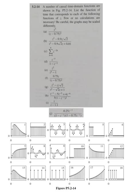 solved 5 2 14 a number of causal time domain functions are