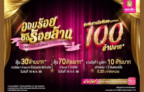 ฉลองใหญ่วันสถาปนาธนาคาร สลากออมสินพิเศษ 1 ปี “ออมร้อย ชิงร้อยล้าน” เริ่มฝากแค่ 100 มีสิทธิ์