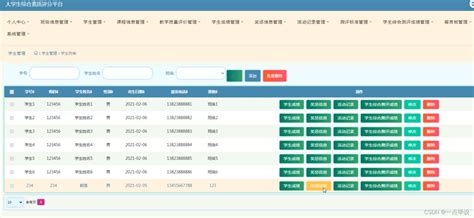 【计算机毕业设计】java Ssm大学生综合素质测评系统大学生综合评价系统 Csdn博客