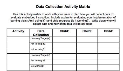 Data Collection Forms And Tips Ei Ca