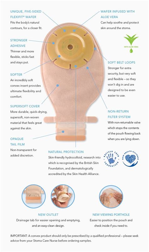 Confidence® Natural Soft Convex 1pc Standard Drainable Flexifit And Aloe Pre Cut 41mm