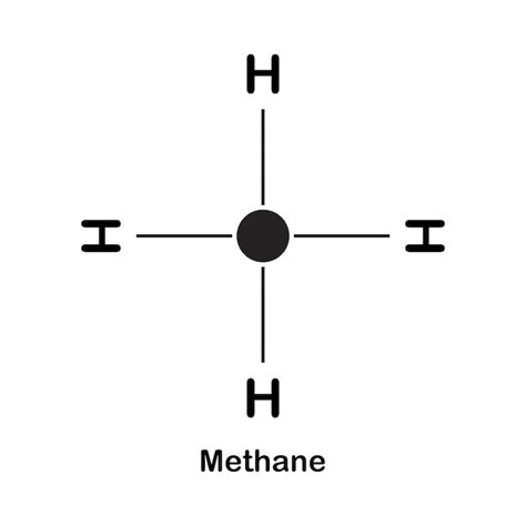 Premium Vector Methane Molecule Icon