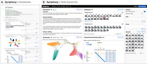 Symphony Composing Interactive Interfaces For Machine Learning Cmu Data Interaction Group