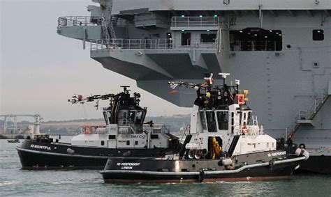 Ship Performance Monitoring And Management Insights Houlder