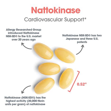Nattokinase Supplement 100mg Allergy Research Group