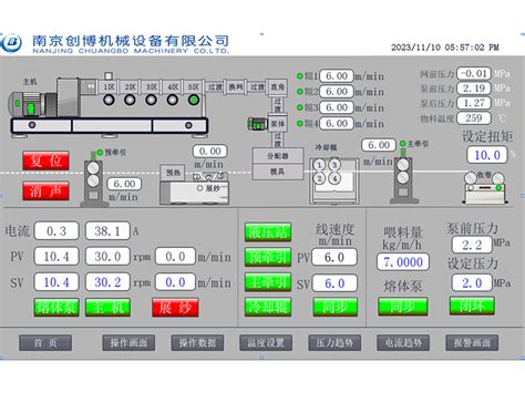Plc Control System For Plastic Extrusion Line Chuangbo