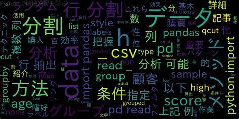 Pandasで行の分割をマスター!データ分析作業を効率化するテクニック | 自作で機械学習モデル・aiの使い方を学ぶ Pandasで行の分割をマスター!データ分析作業を効率化するテクニック | 自作で機械学習モデル・aiの使い方を学ぶ
